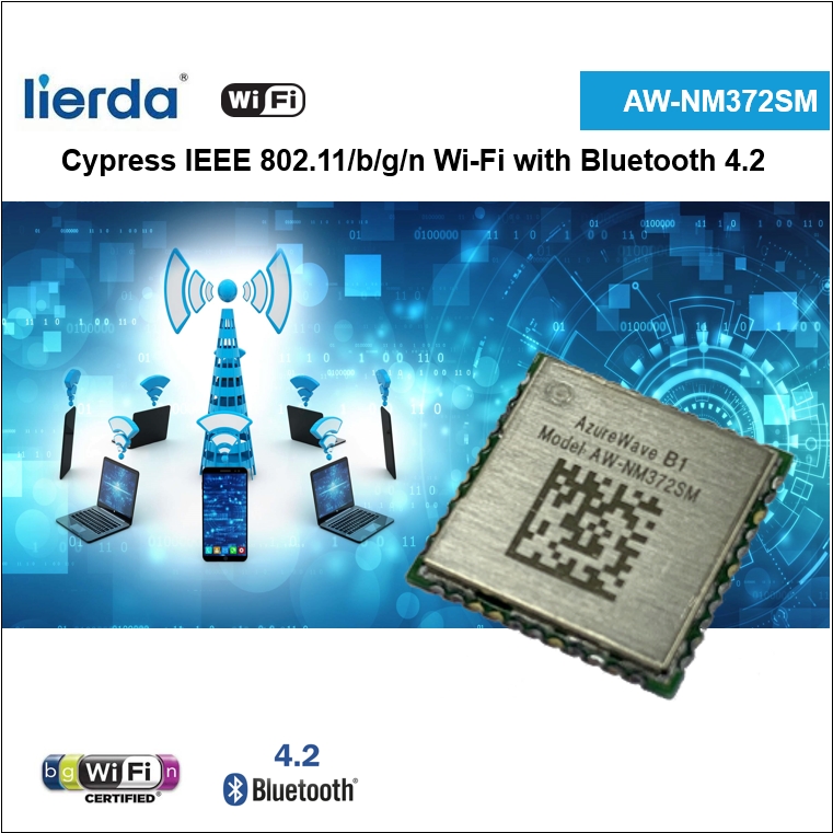 Cypress SDIO bgn WIFi Combo Baseband module | On-Demand Enterprise ...